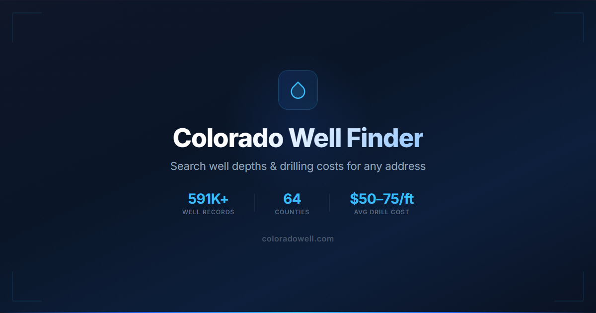Colorado Well Finder - How Deep Is My Well? | Drilling Cost Estimator